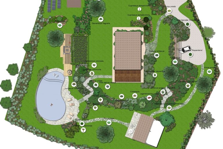 Progettare un giardino terrazzato: idee e consigli utili